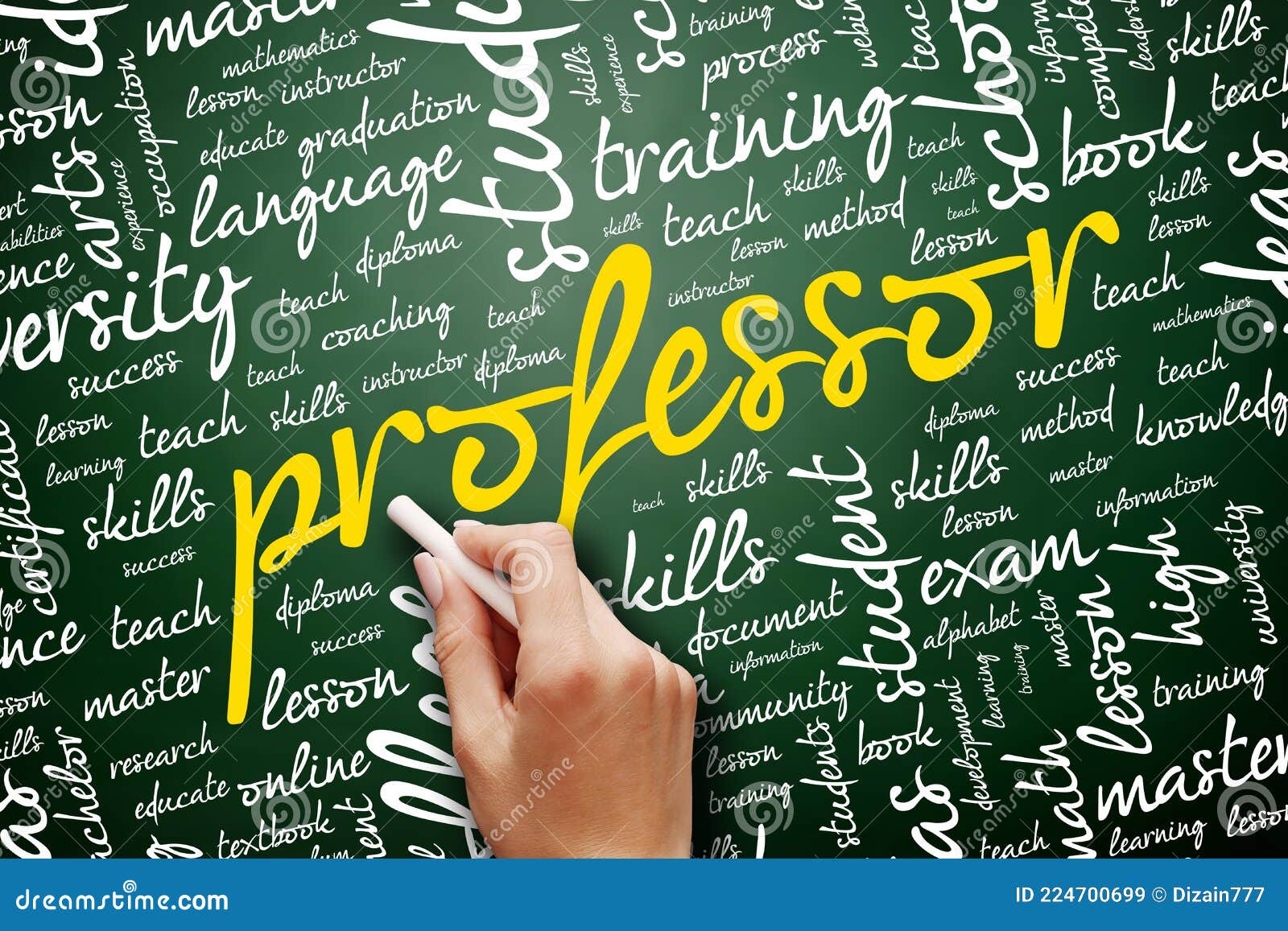 Professor Word Cloud Collage, Education Concept Background Stock Image ...