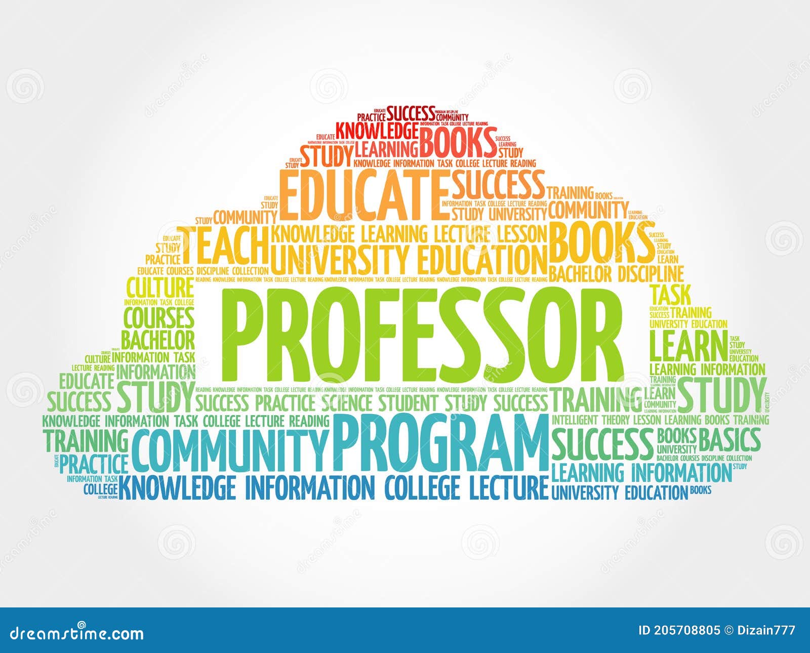 Professor Word Cloud Collage Royalty-Free Stock Photography ...