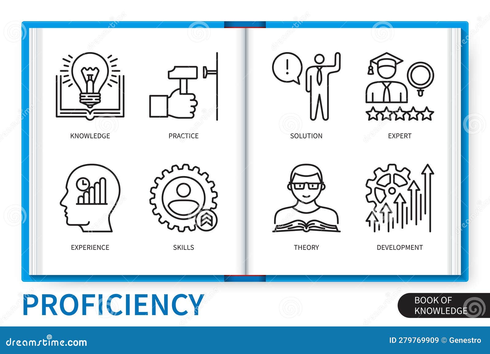Proficiency Infographics Linear Icons Collection Stock Image ...