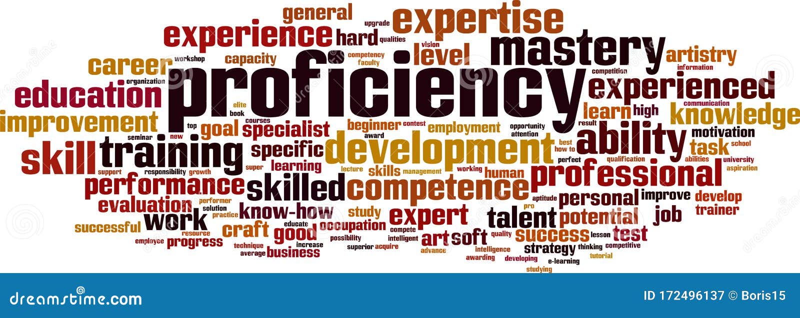 Proficiency Word Cloud Vector Illustration | CartoonDealer.com #177579848