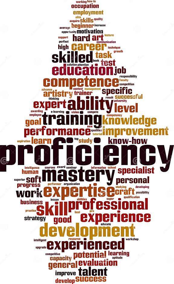 Proficiency word cloud stock vector. Illustration of experience - 177579848