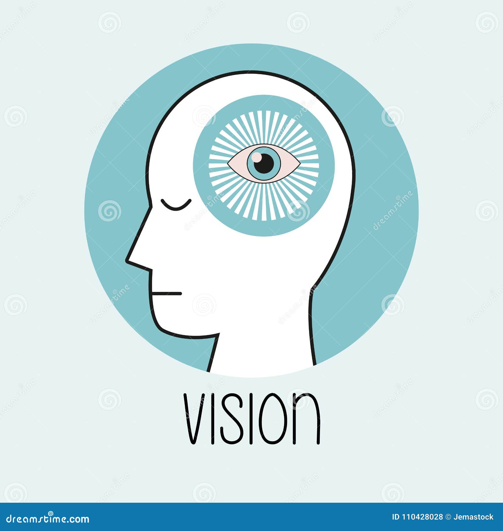 Profile Human Head Vision Brain Stock Vector - Illustration of isolated ...