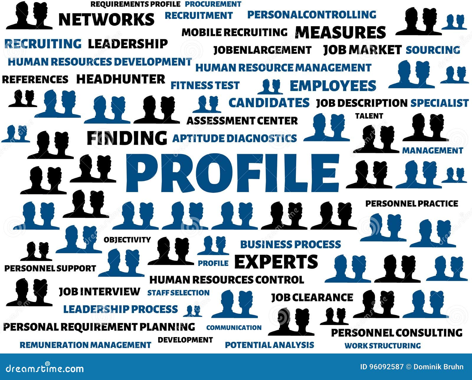 PROFILE - Image with Words Associated with the Topic RECRUITING, Word ...
