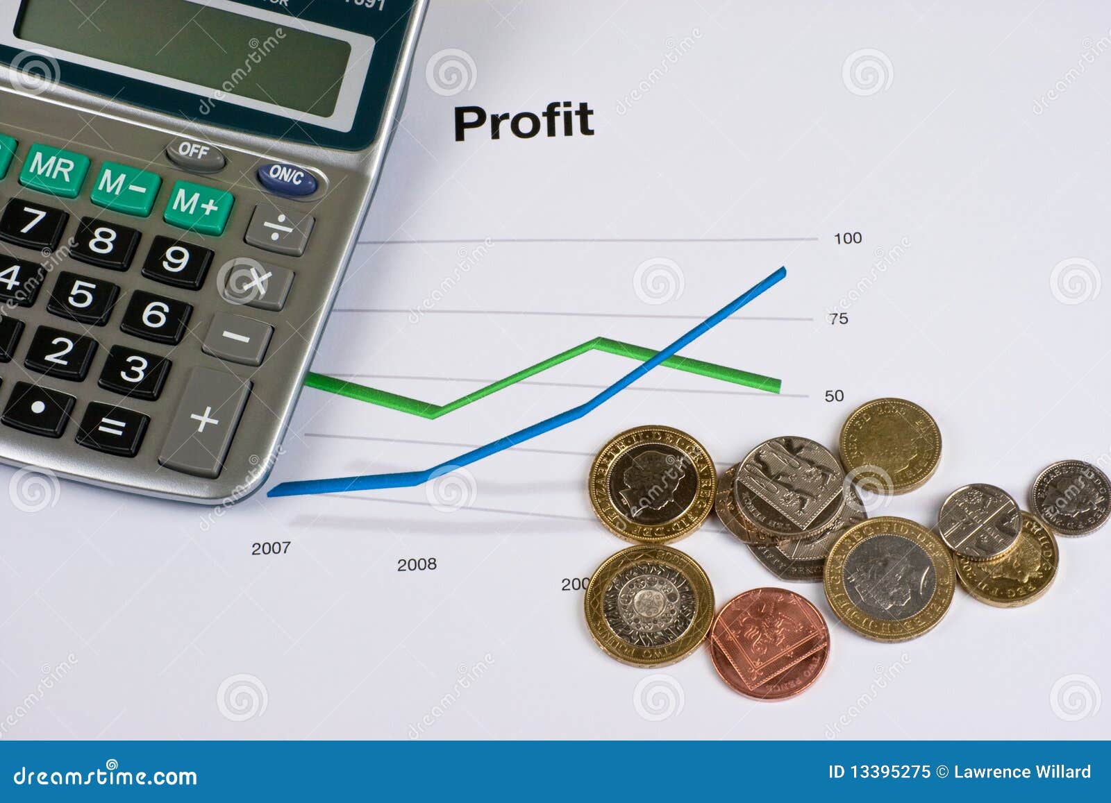 Profit stock image. Image of success, calculator, change - 13395275