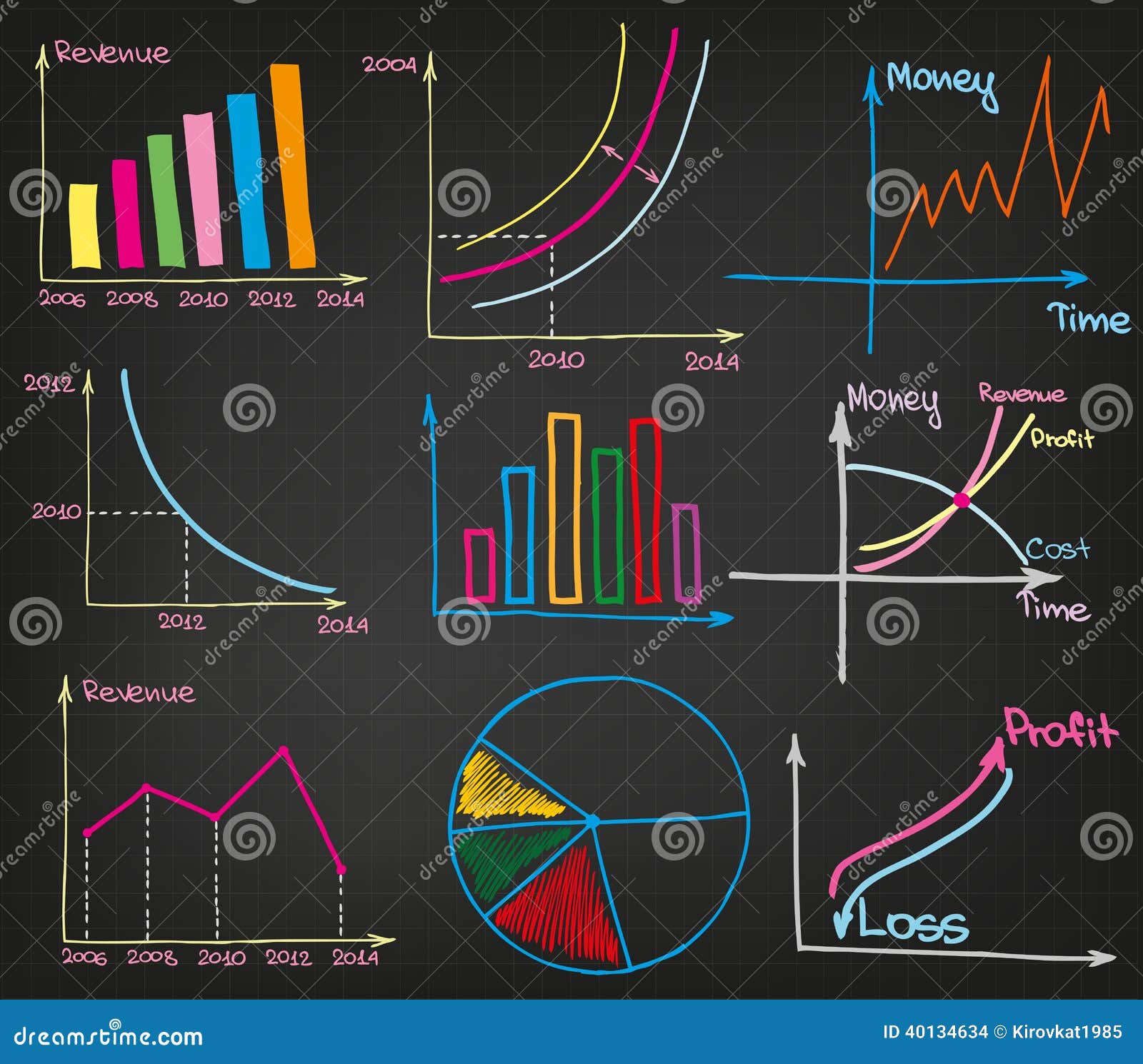 Profit Charts stock vector. Illustration of development - 40134634