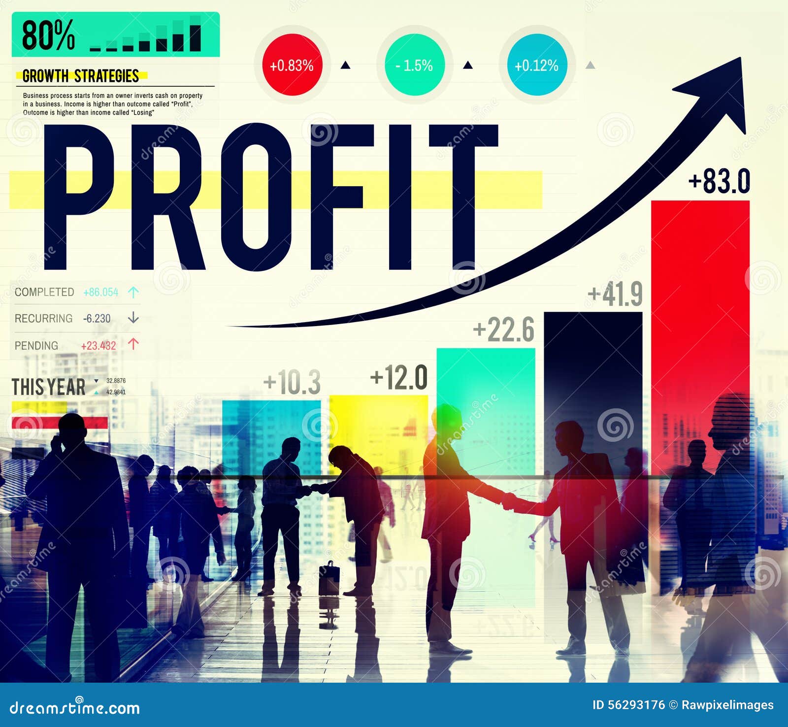 Profit Finance Data Analysis Money Accumulation Concept Stock Photo ...