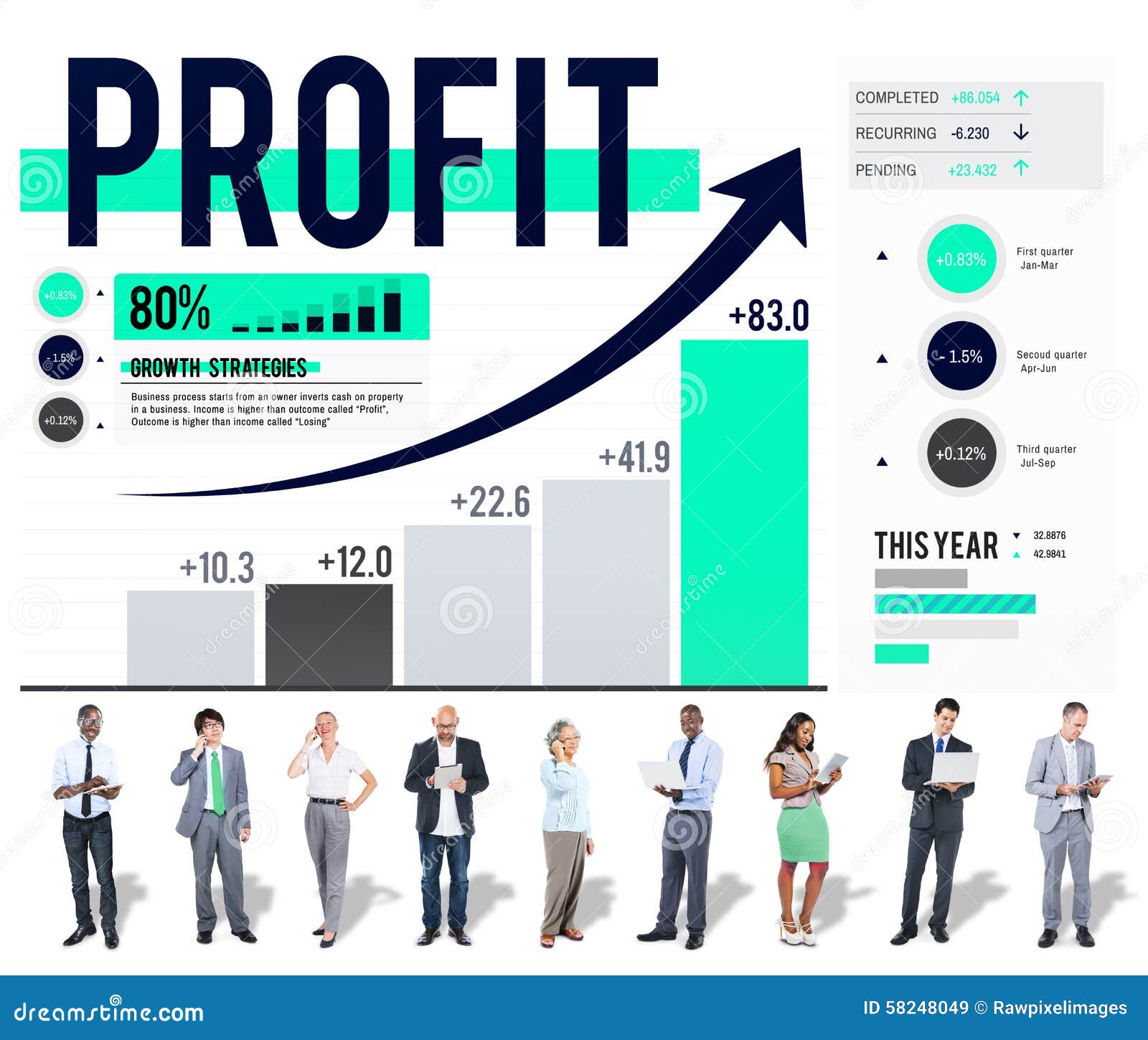 Profit Finance Data Analysis Money Accumulation Concept Stock Image ...