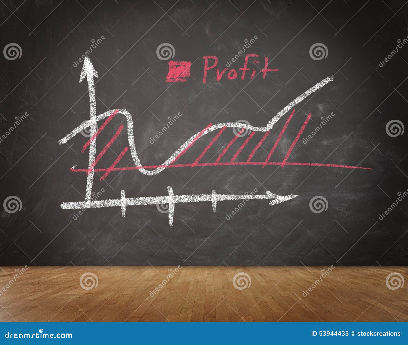 Profit Graph Drawn on Chalkboard Stock Image - Image of graph, board ...