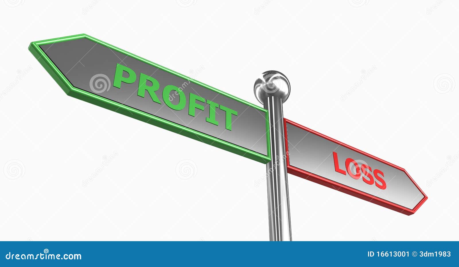 Route Loss, Way Search, Confusion Emotion Concept Vector Illustration ...