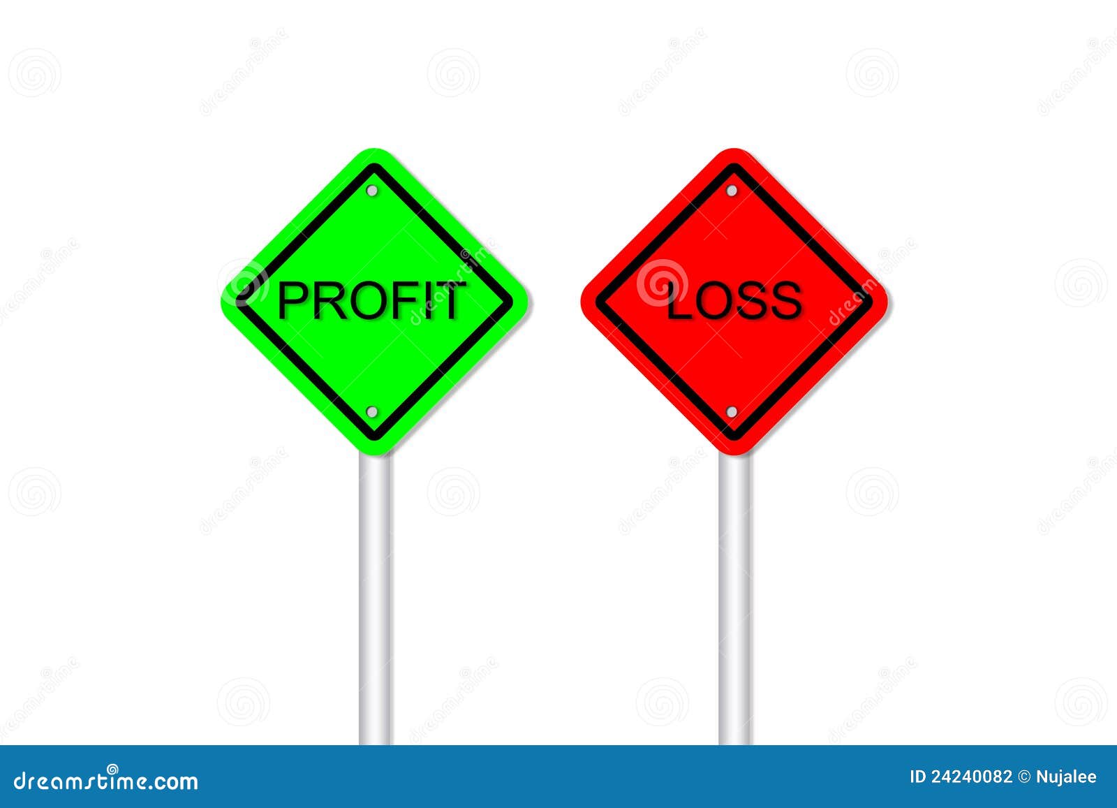Profit and Loss Road Sign Style Stock Illustration - Illustration of ...