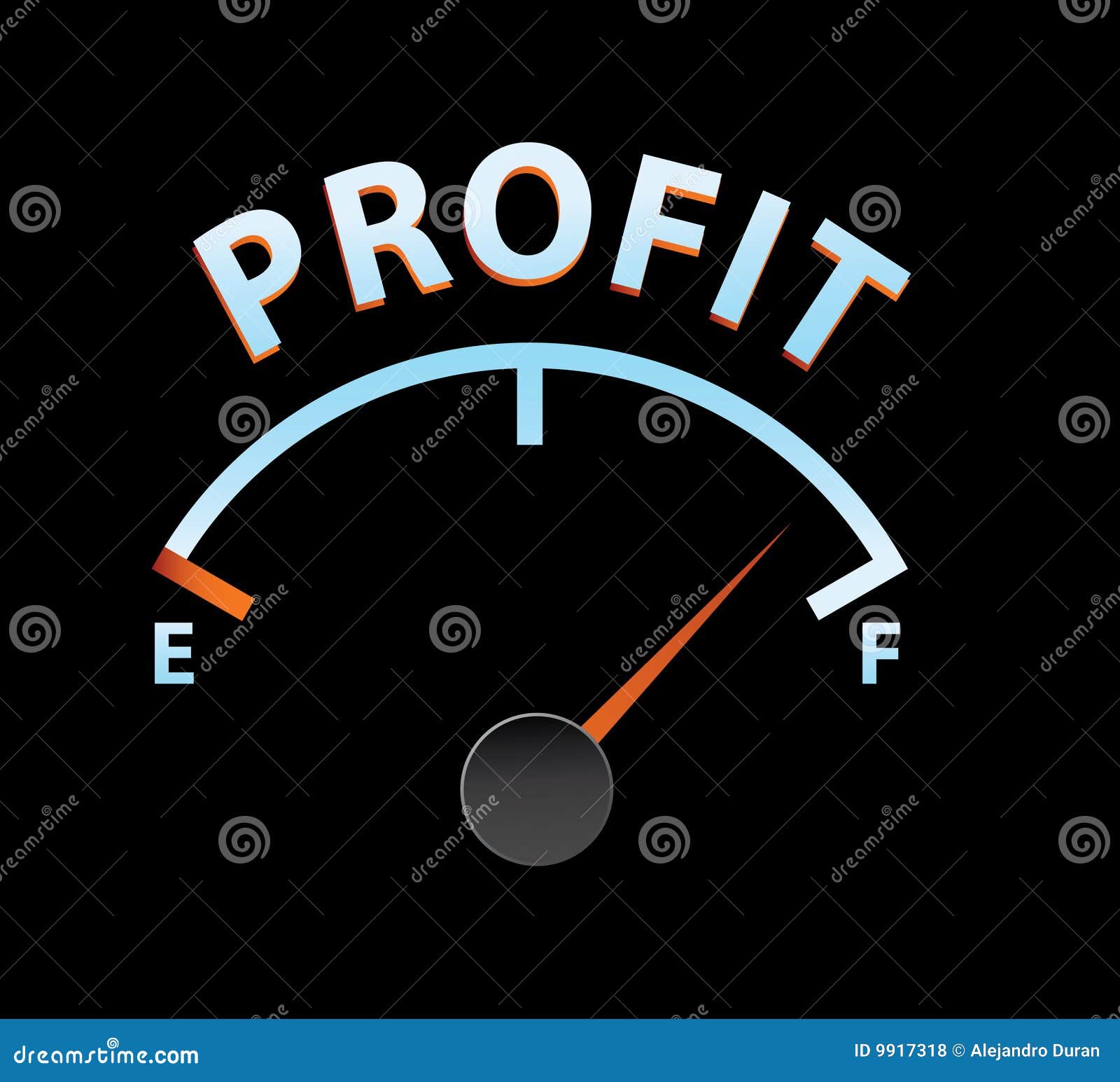 Profit meter stock vector. Illustration of chart, drive - 9917318