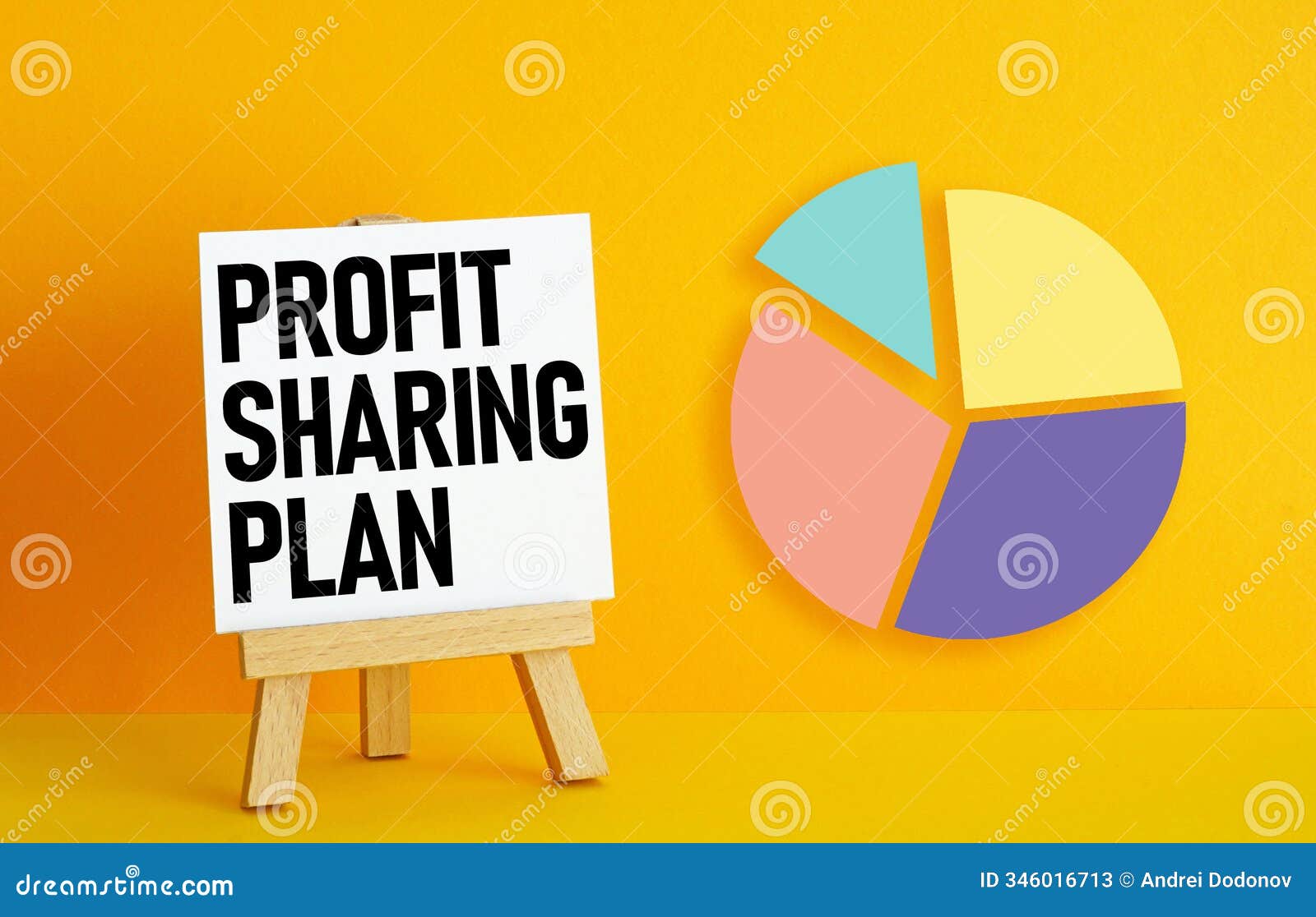 Profit Sharing Plan PSP and Shareholders Rights are Shown Using the ...