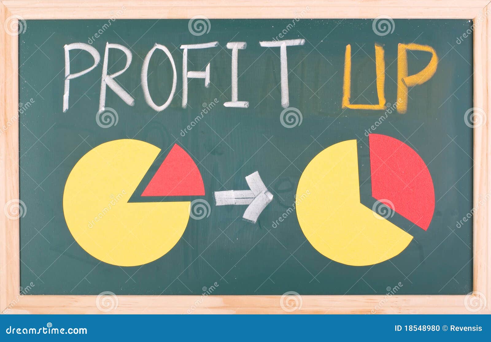 Profit Up Words and Pie Chart Stock Photo - Image of information ...