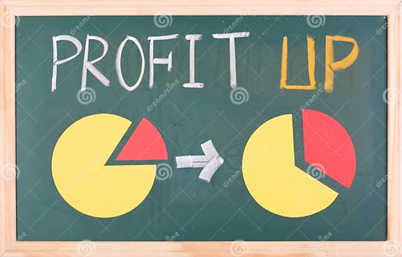 Profit Up Words and Pie Chart Stock Photo - Image of information ...