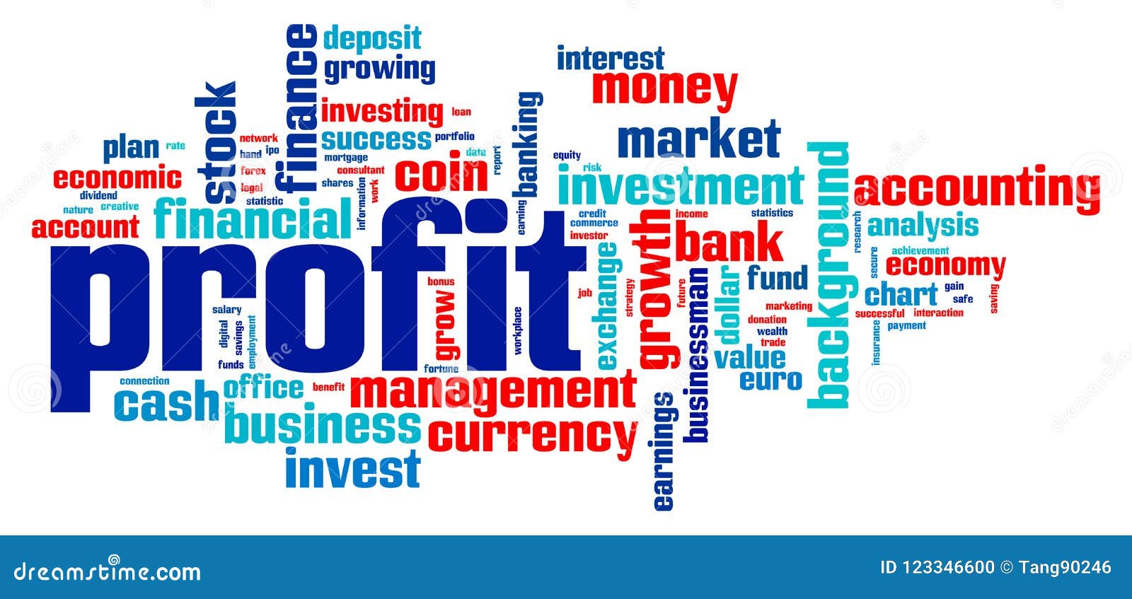 PROFIT Word EXPLANATION Word Isolated On White Background 3d ...