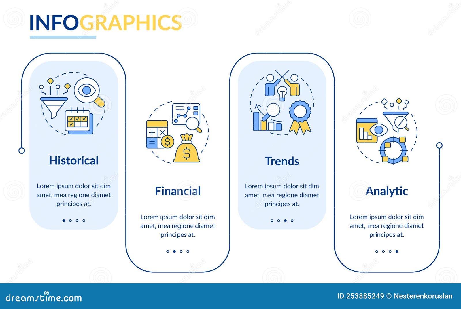 Profitability Models For Forecasting Rectangle Infographic Template ...