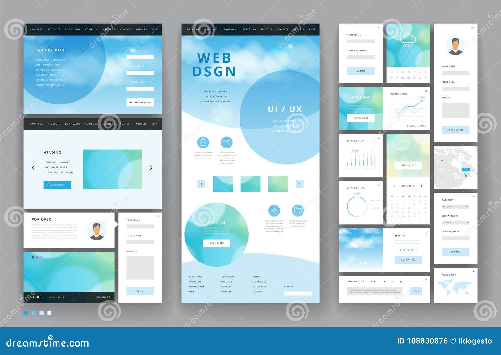 Progettazione Del Modello Del Sito Web Con Gli Elementi Dell ...