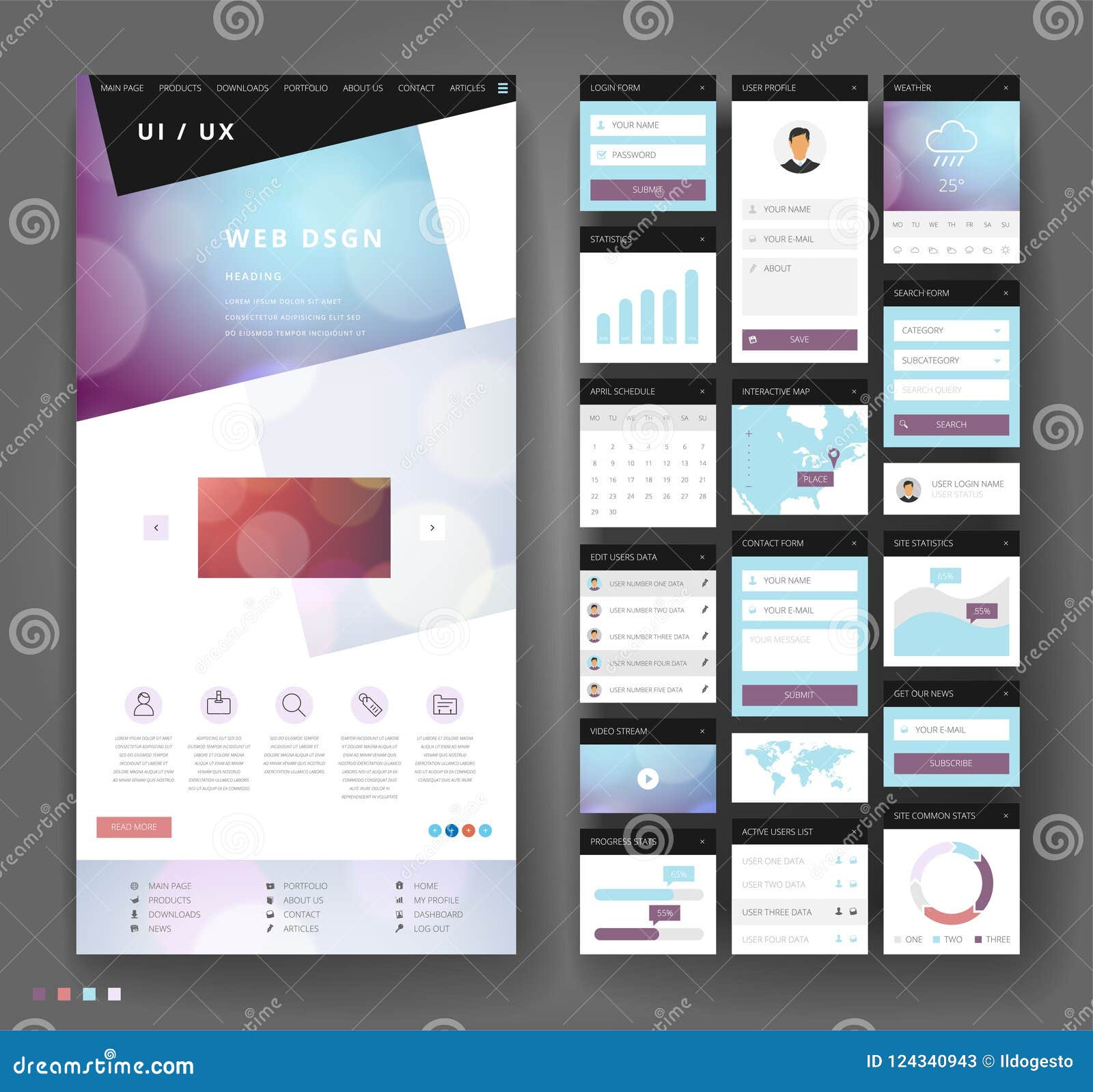 Progettazione Del Modello Del Sito Web Con Gli Elementi Dell ...