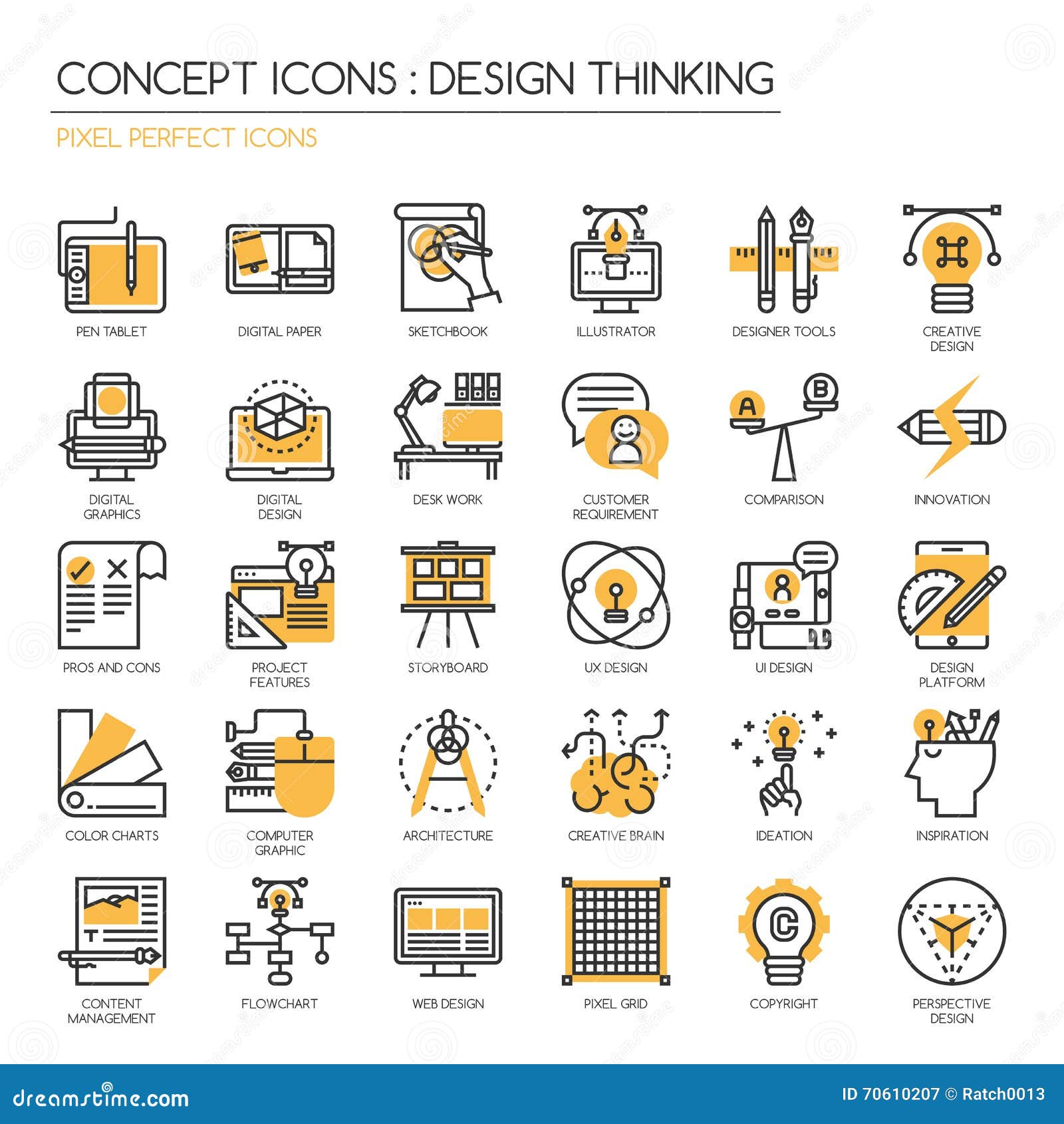 Progetti Il Pensiero, Le Icone Perfette Del Pixel, Pix Illustrazione ...