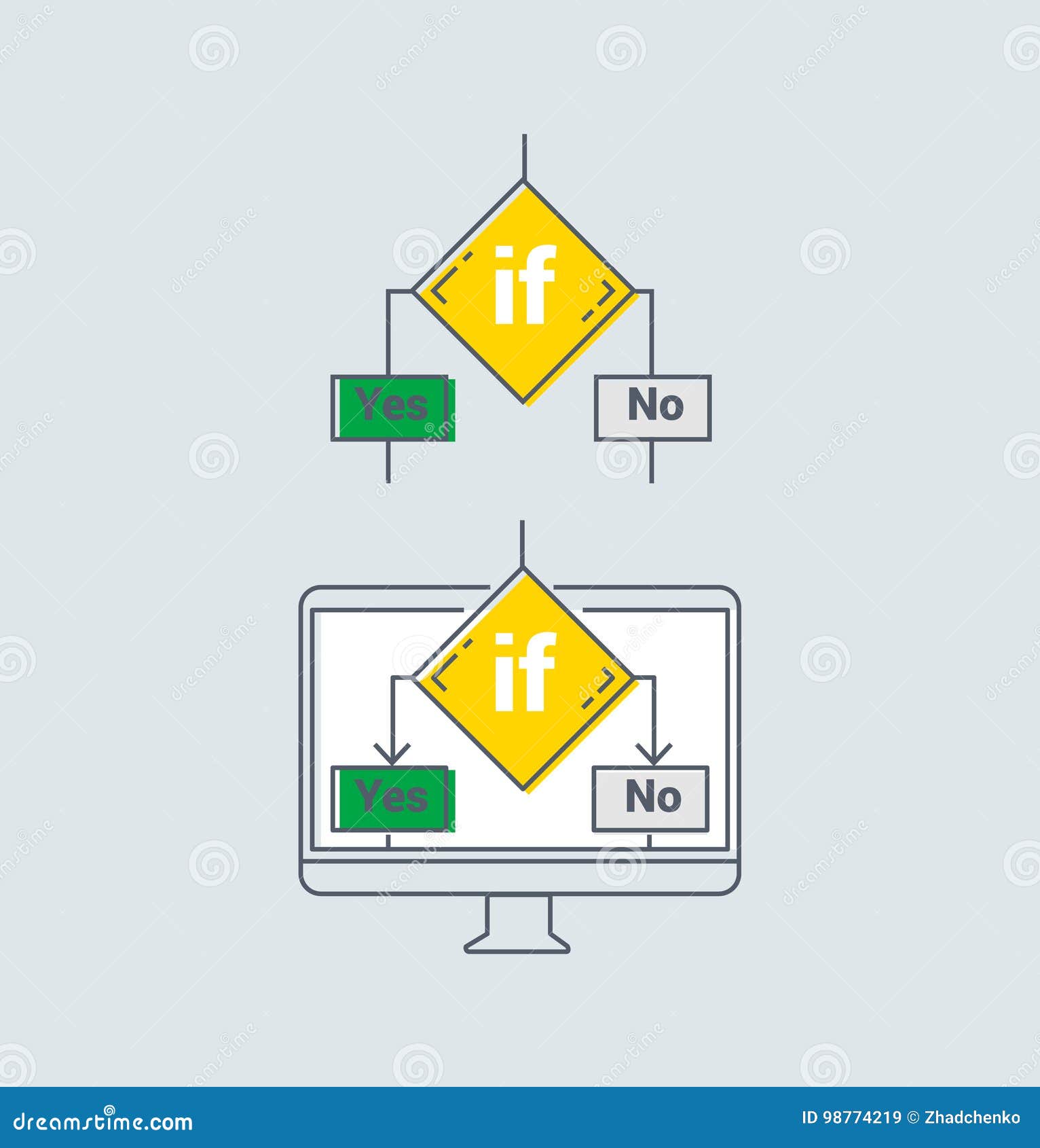 Program Algorithm, Flowchart Plan, Workflow Mindmap Line Icon. Cartoon ... Program Algorithm, Flowchart Plan, Workflow Mindmap Line Icon. Cartoon ...