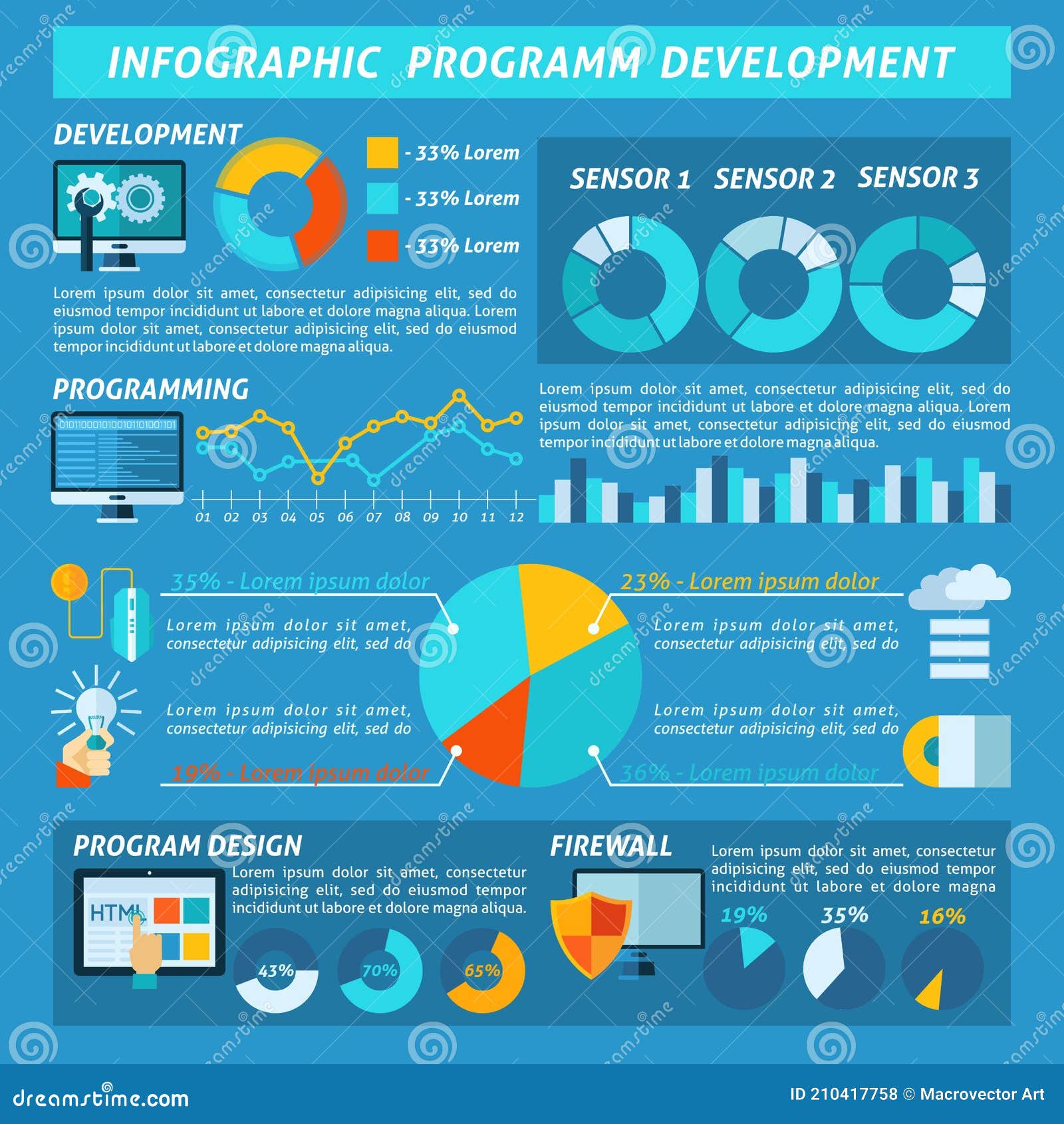 Program Development Infographics Stock Vector - Illustration of ...