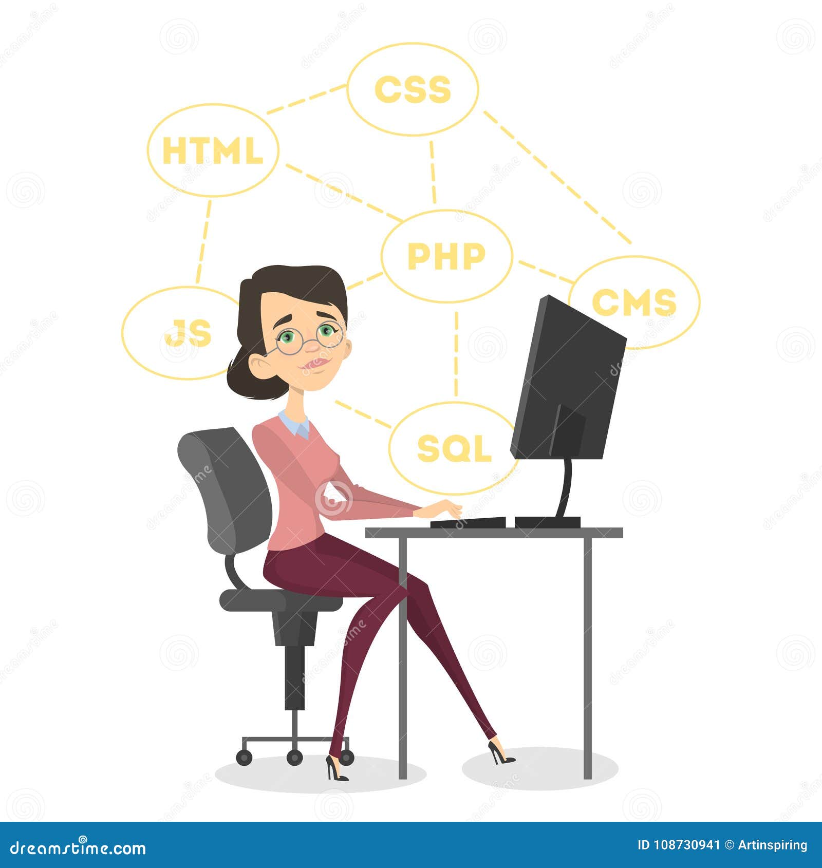 Programador feliz aislado ilustración del vector. Ilustración de ...