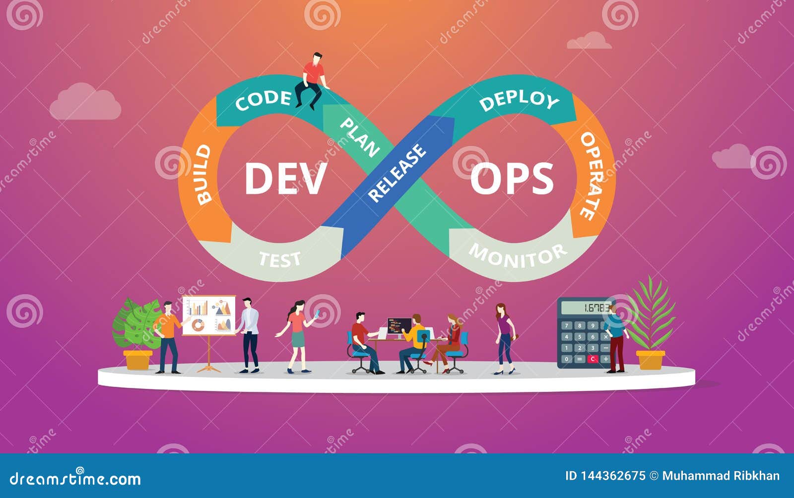 Programadores En El Concepto Usando Prácticas Del Desarrollo De Programas De Los Devops - Vector ...