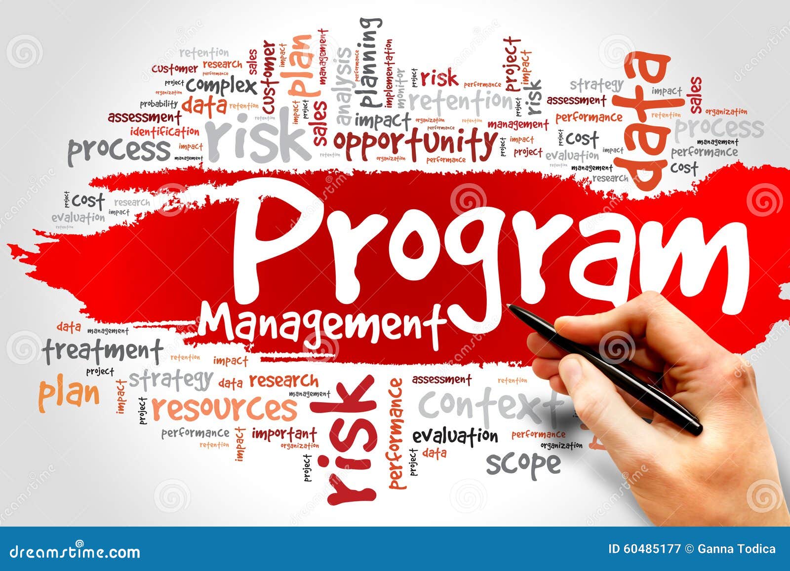 Programm-Management stockbild. Bild von kosten, management - 60485177