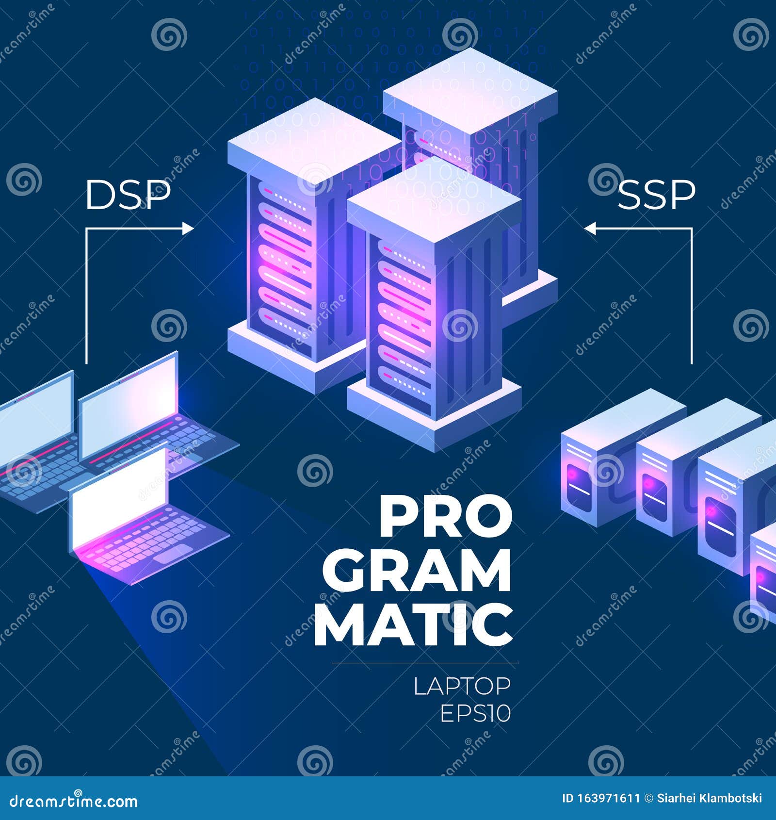 Programmatic ads ecosystem stock vector. Illustration of banner - 163971611