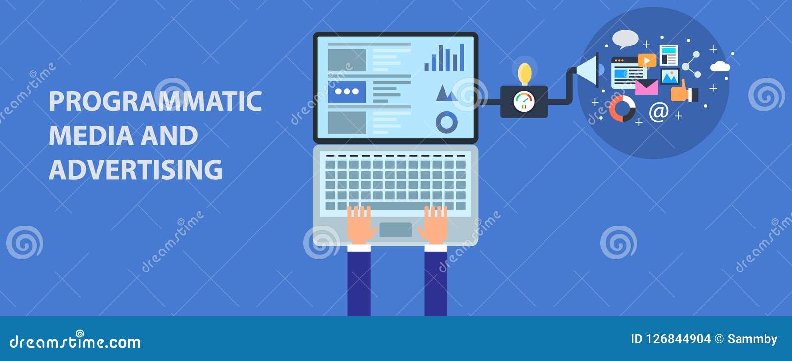 Programmatic Media Advertising, Native Advertisement, Digital Media ...