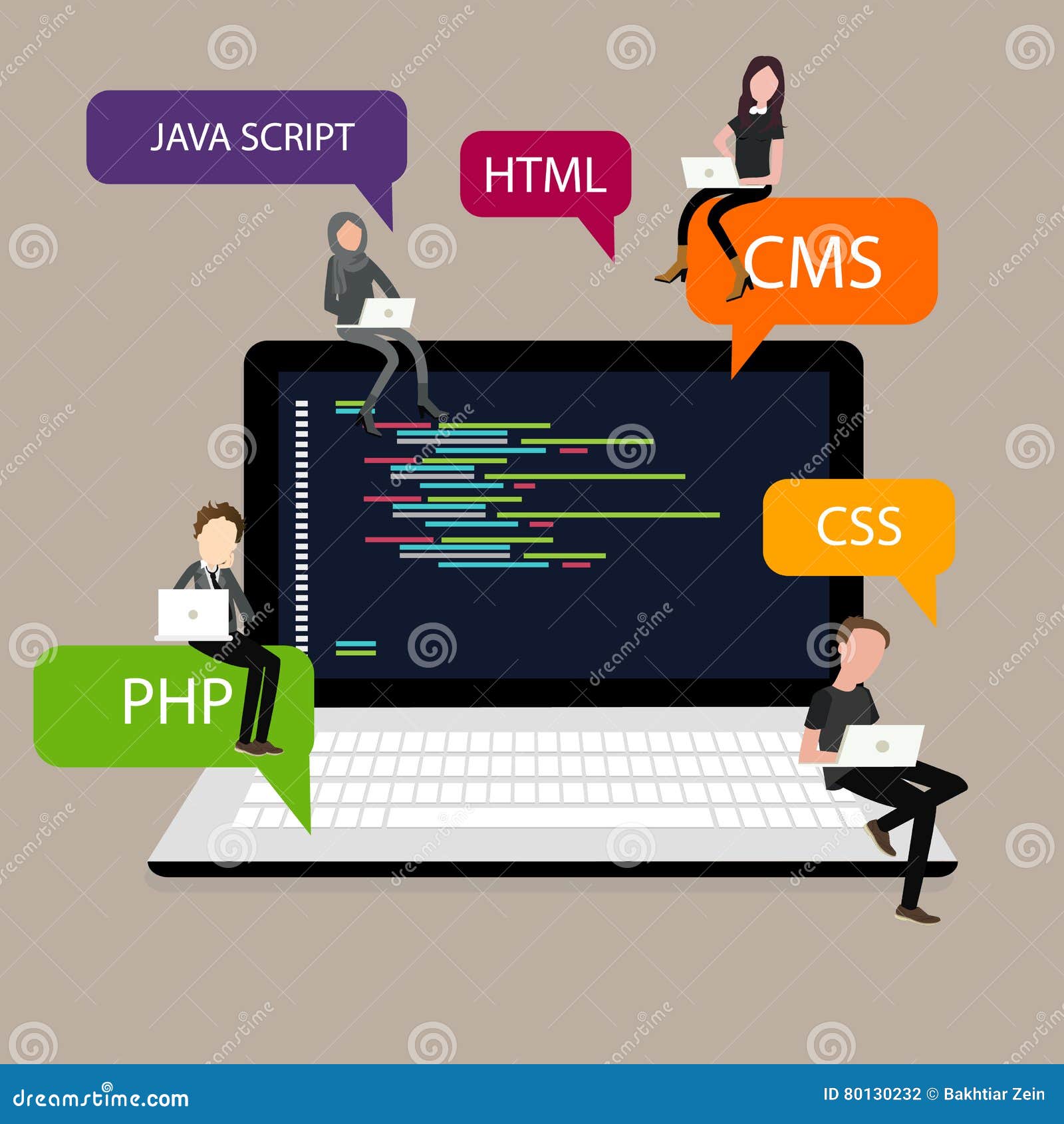 Programmation Dans HTML CSS De PHP D'écran D'ordinateur Portable Photographie éditorial ...