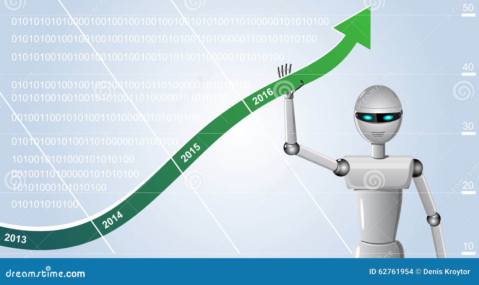 Programme De Levage De Robot Illustration de Vecteur - Illustration du numéros, électronique ...