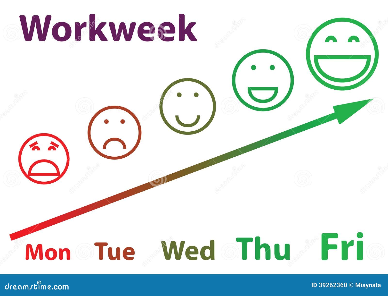 Programme de votre humeur illustration de vecteur. Illustration du gens ...