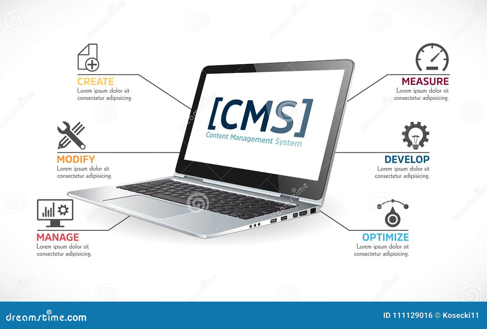 Programmeertaalconcept - PHP, CSS, XML, HTML, Javascript-het Leren - Boek Als Laptop Vector ...