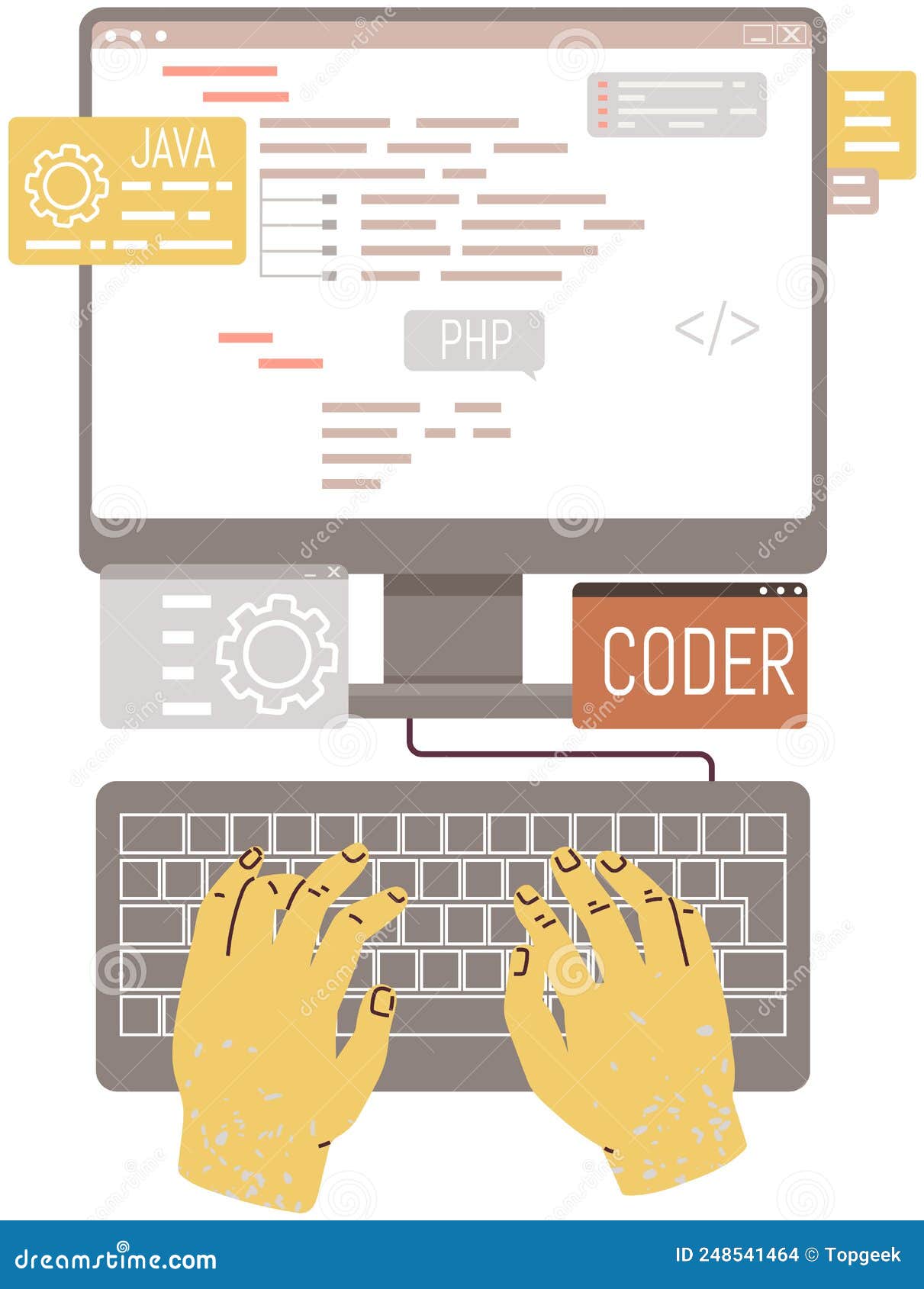 Programmer Coding On Computer Typing Code On Keyboard Top View Php Developer Programming Stock 5697