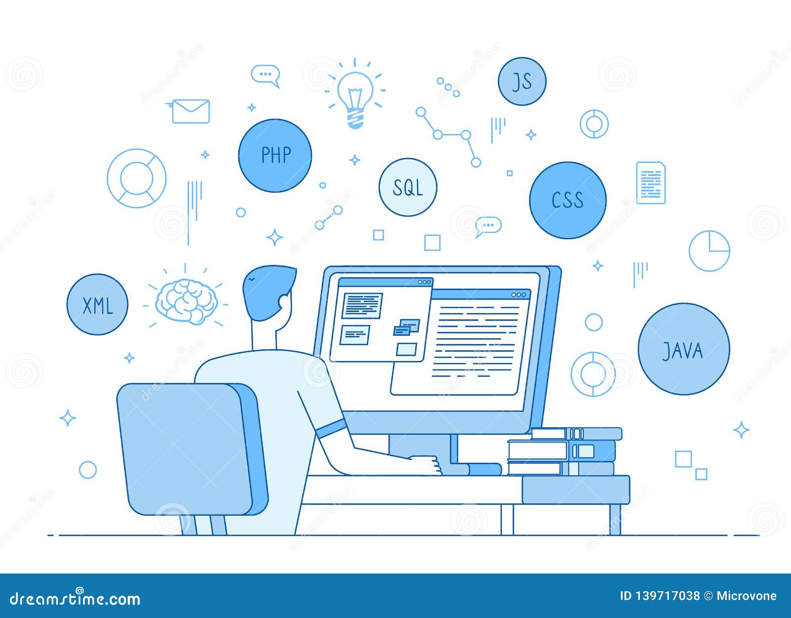 Programmer Coding Website Coder Web Designer Works On Javascript Php Code Programming Language
