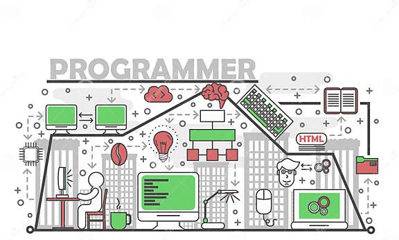 Computer Programmer Concept Vector Flat Line Art Illustration Stock ...