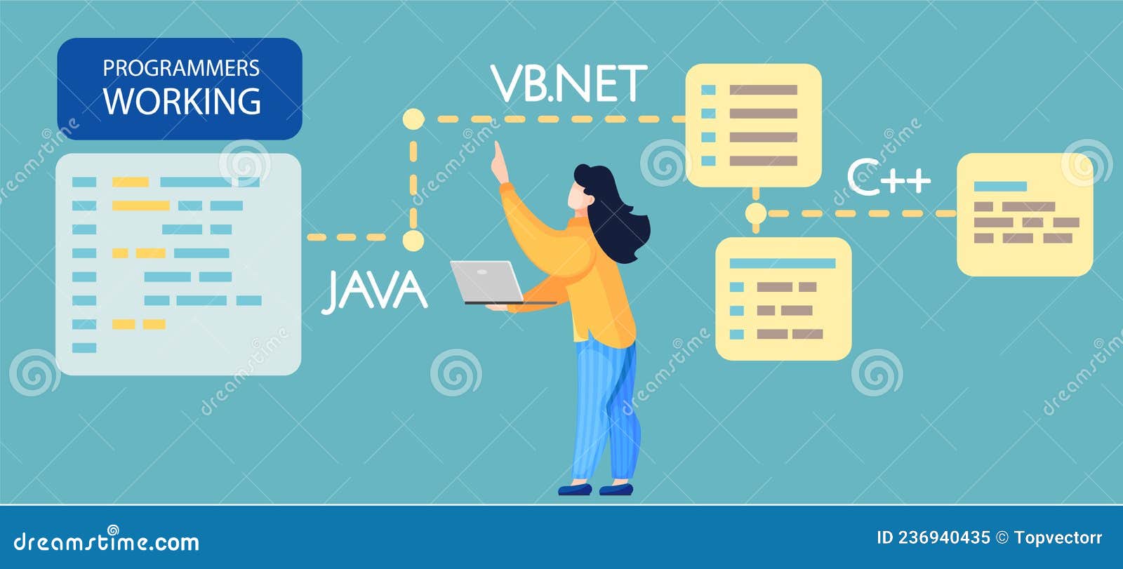 Programmer Engineering and Coding. Programmer Working on Web ...