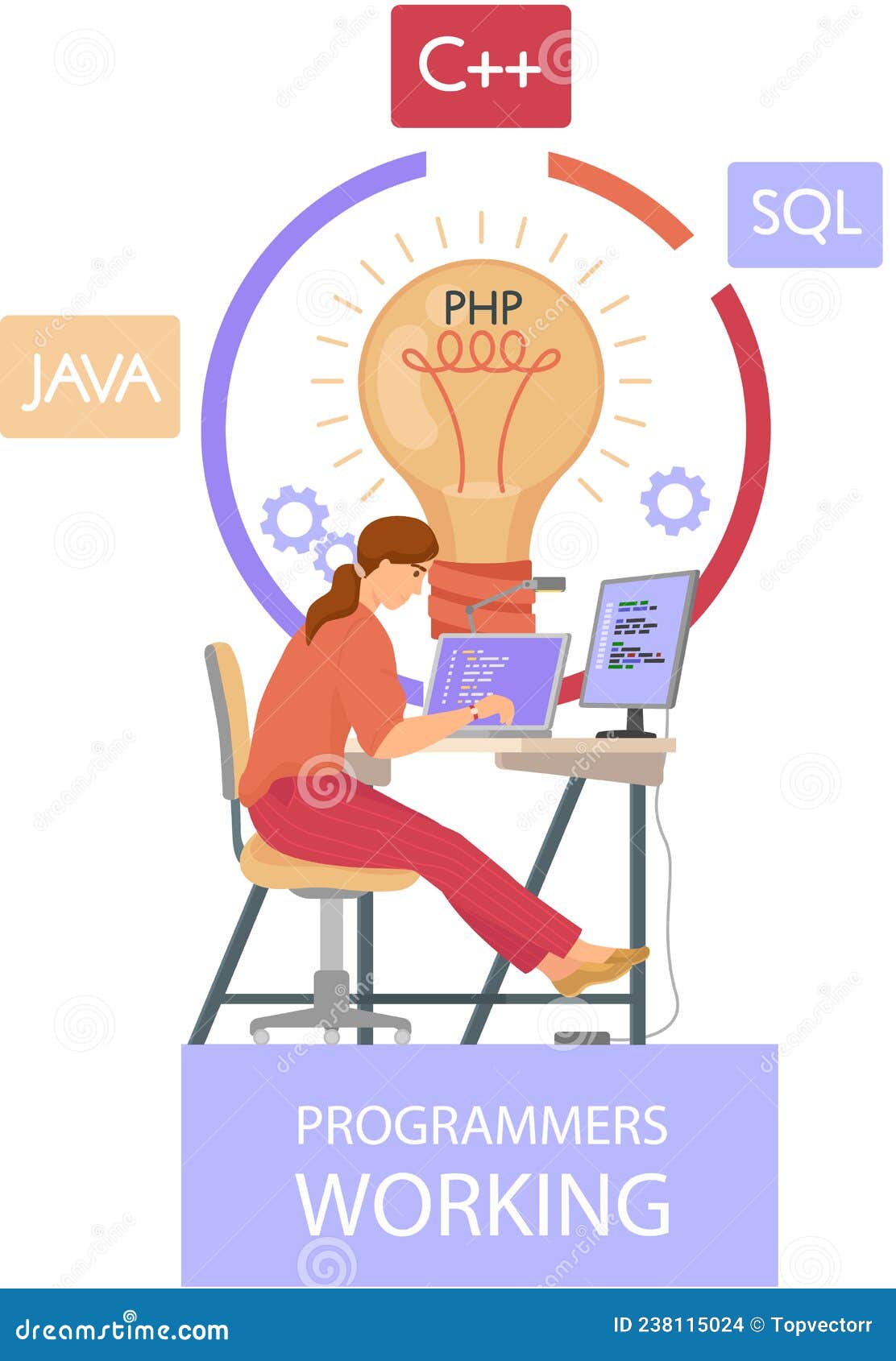 Programmer Engineering And Coding Programmer Working On Web