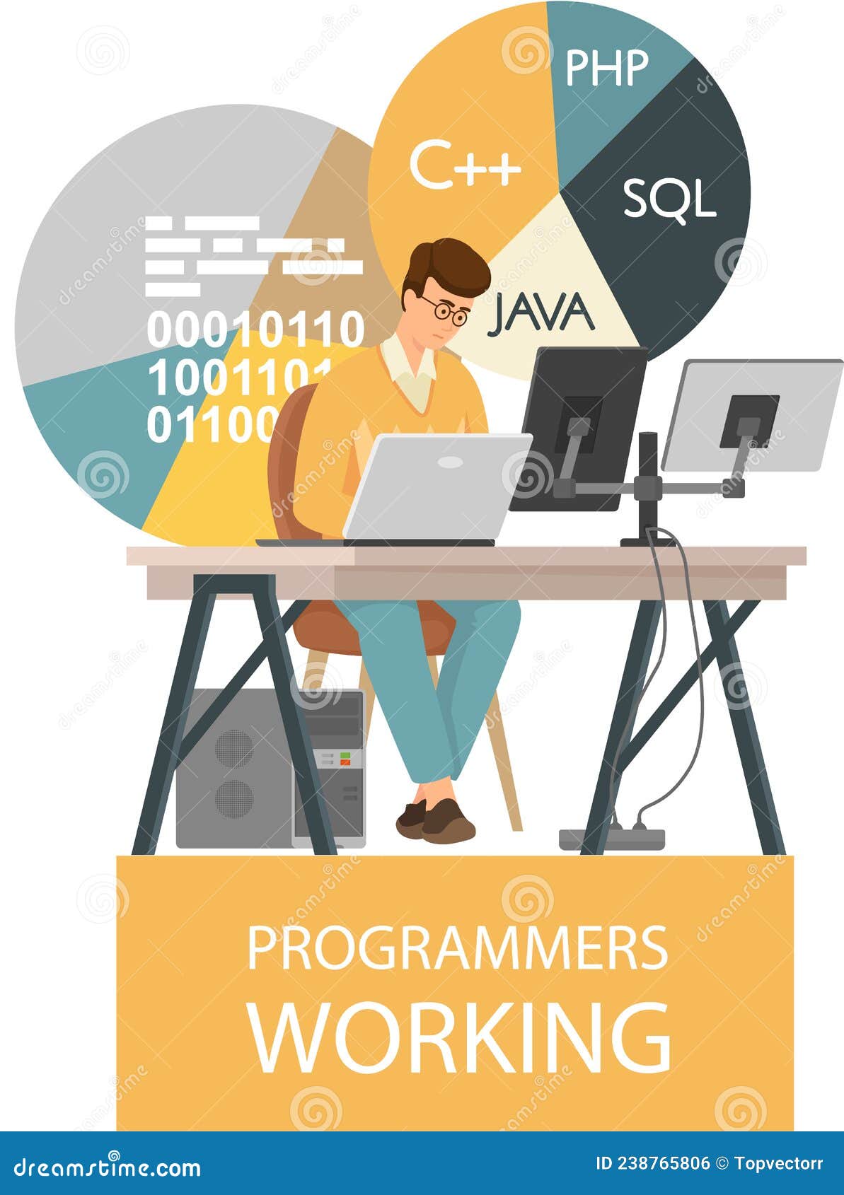 Programmer Engineering and Coding. Programmer Working on Web ...