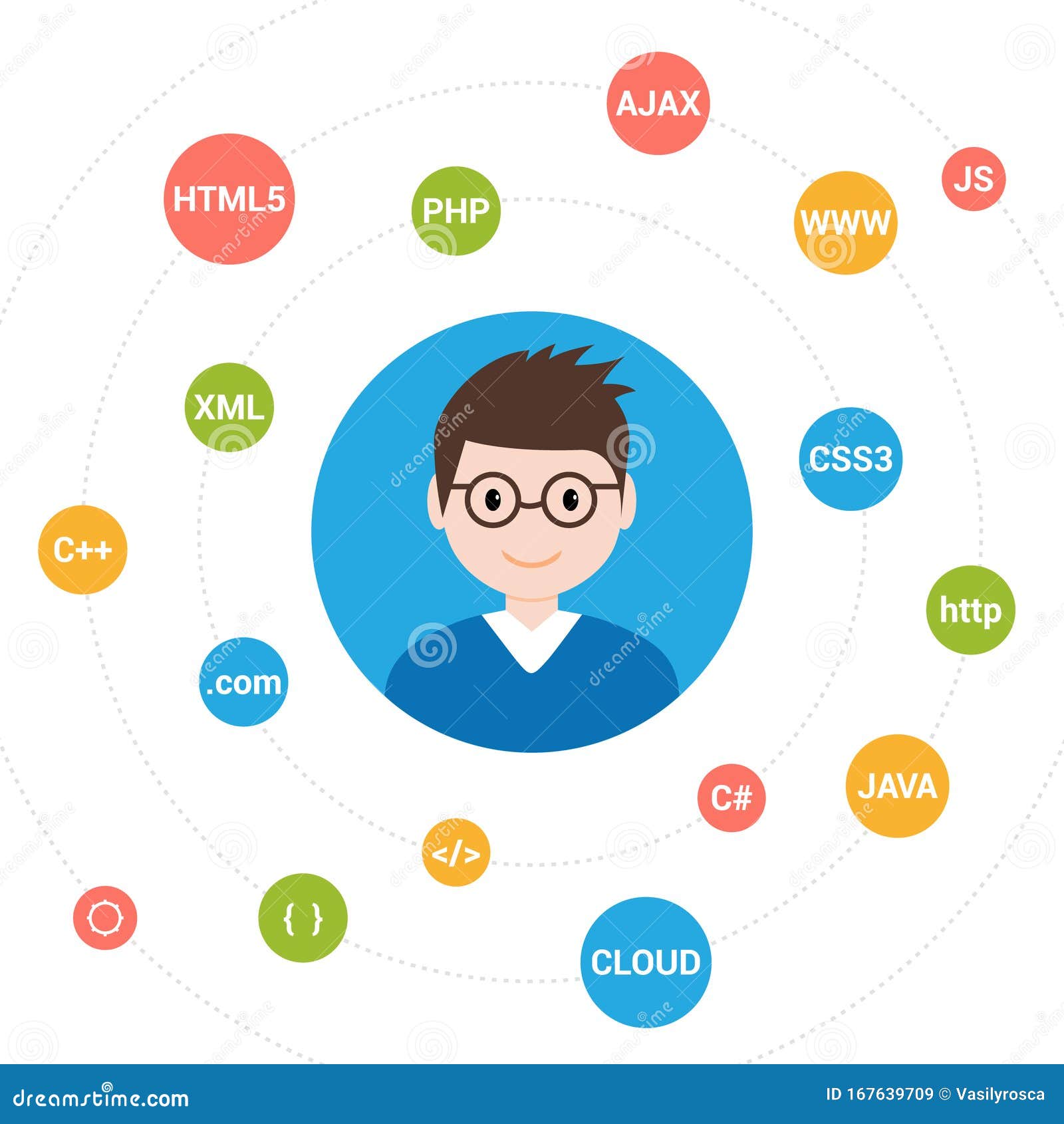 Programmer Flat Design Graphic Illustration. Computer Geek Programming ... Programmer Flat Design Graphic Illustration. Computer Geek Programming ...