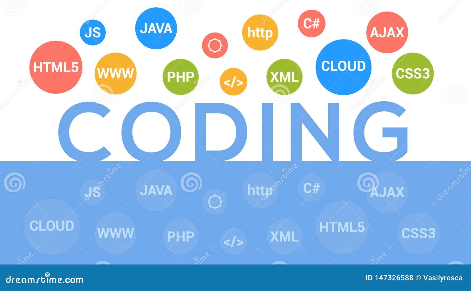 Programmer Flat Design Graphic Illustration Computer Geek Programming