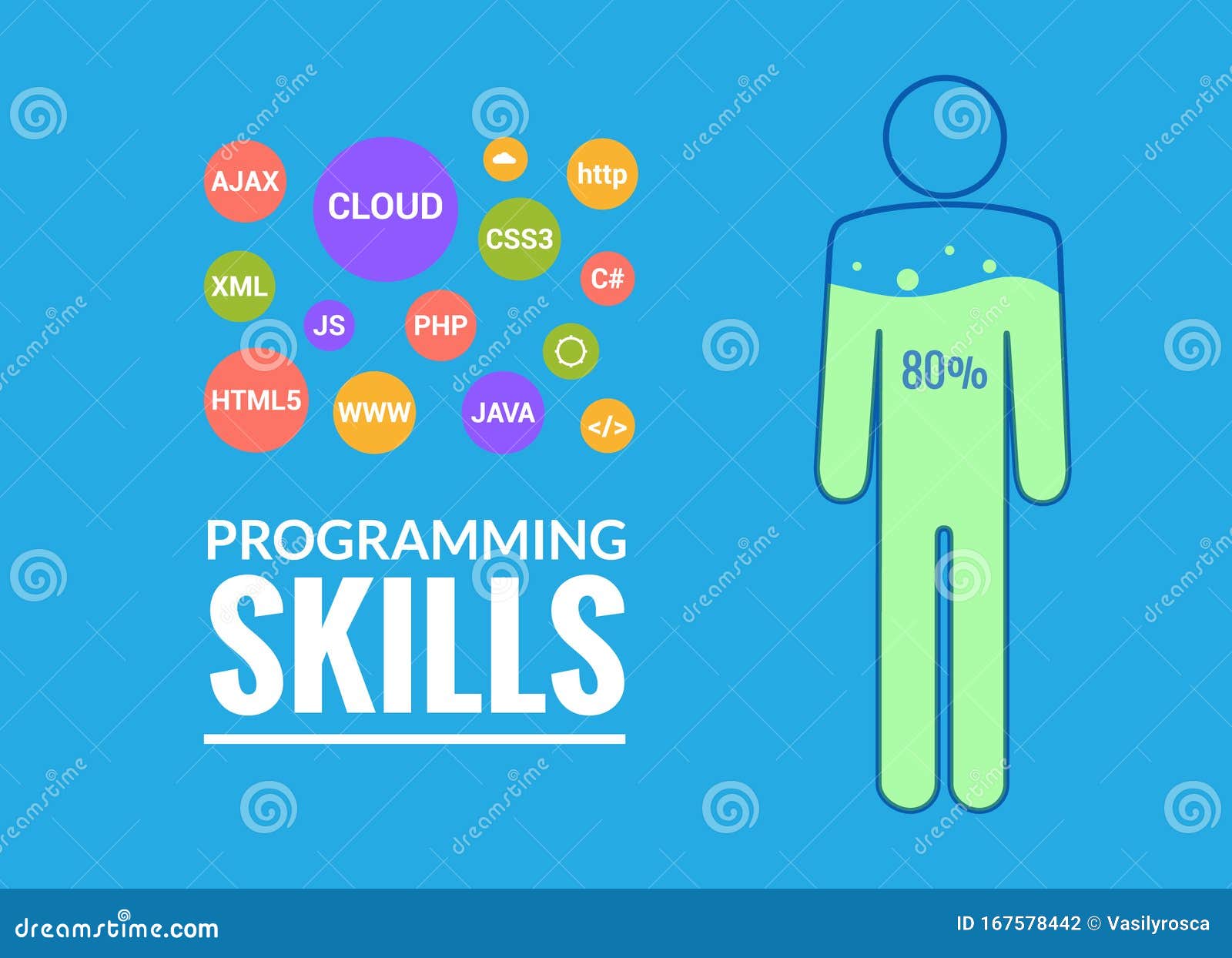 Programmer Flat Design Graphic Illustration. Computer Geek Programming ... Programmer Flat Design Graphic Illustration. Computer Geek Programming ...