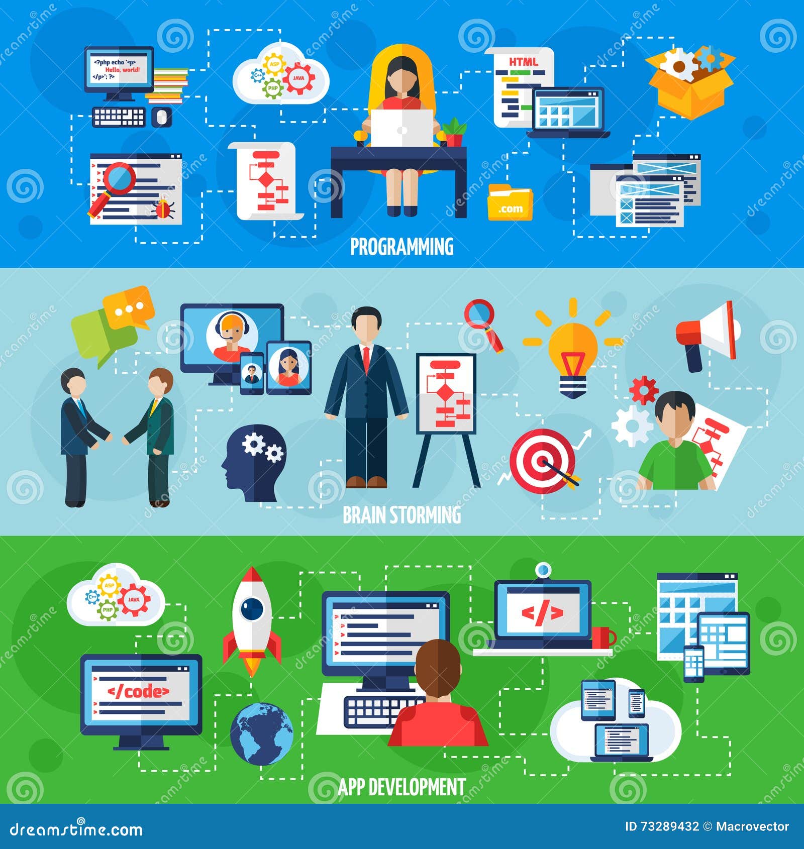 Programmer Horizontal Banners Stock Vector - Illustration of developing ...