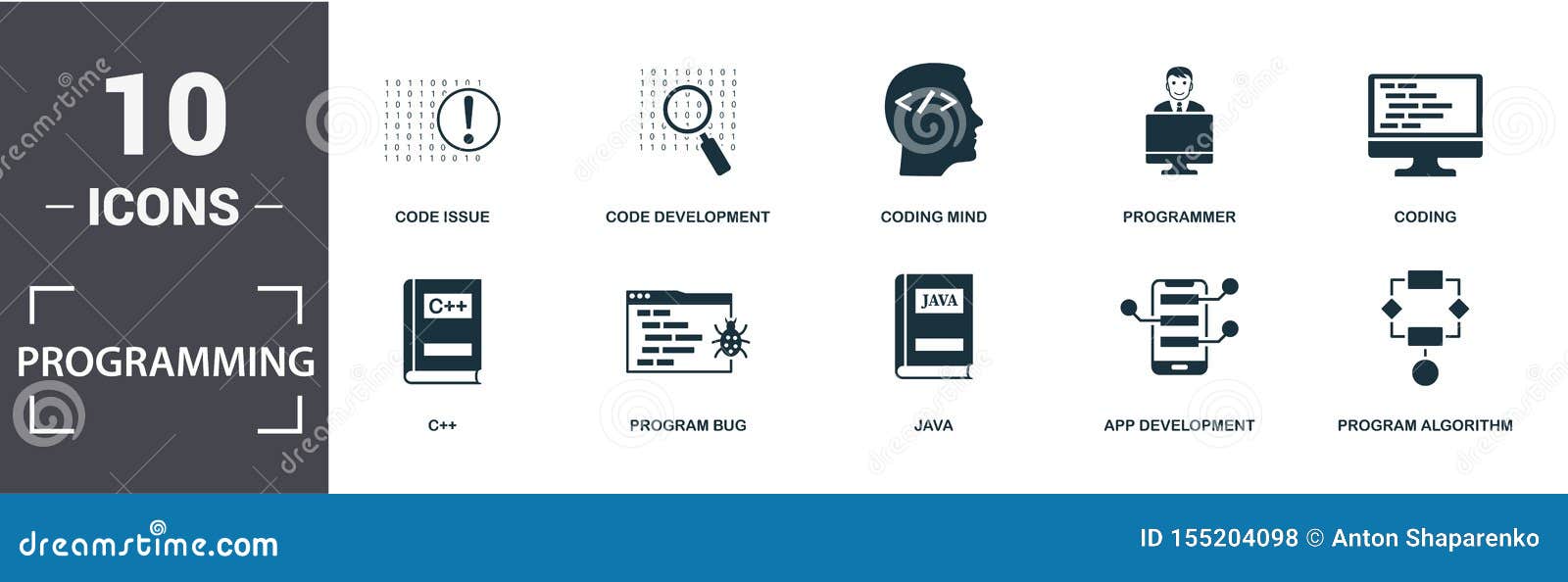 Program Algorithm, Flowchart Plan, Workflow Mindmap Line Icon. Cartoon ... Program Algorithm, Flowchart Plan, Workflow Mindmap Line Icon. Cartoon ...