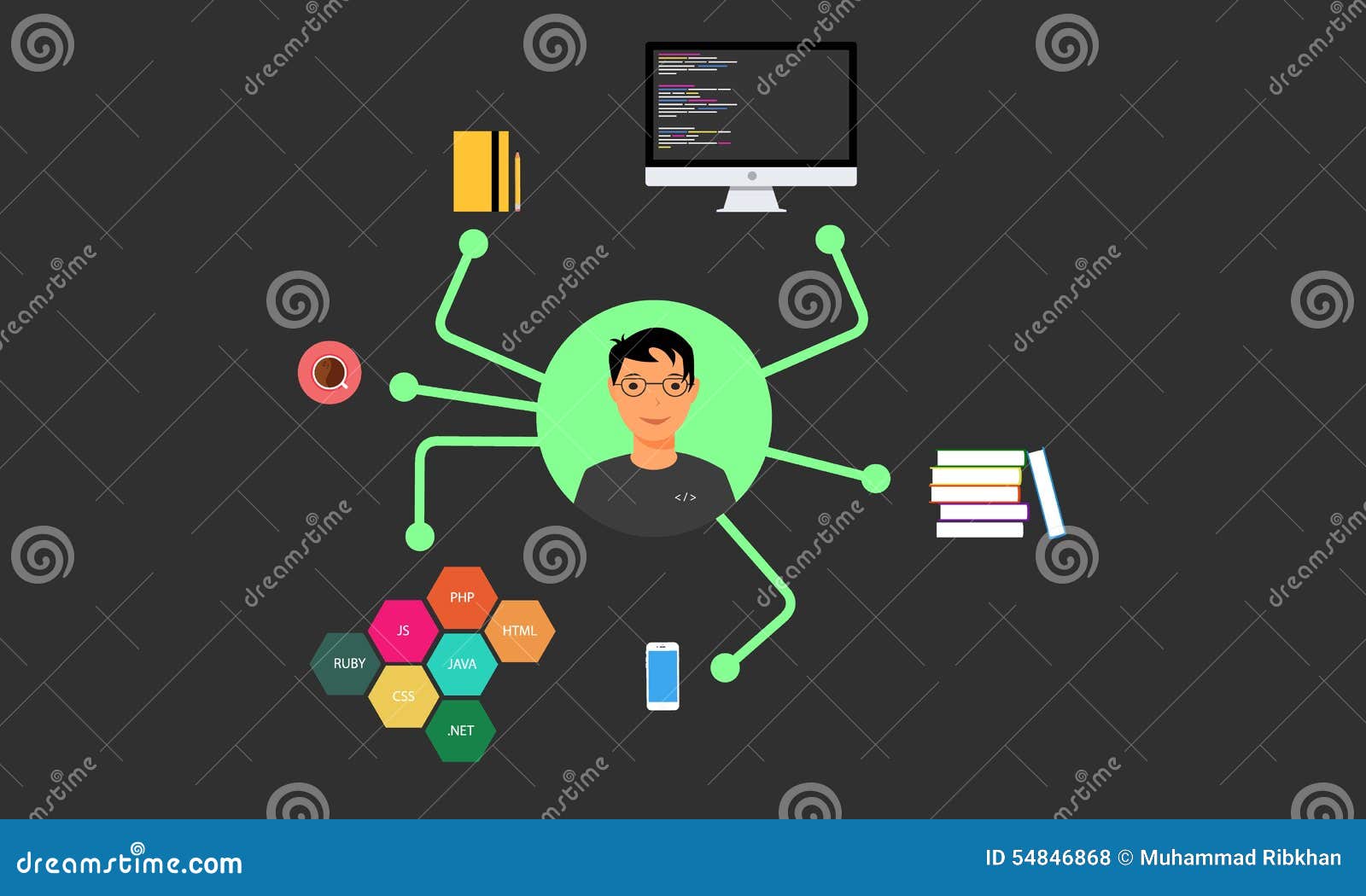 Programmer stuff stock vector. Illustration of freelance - 54846868