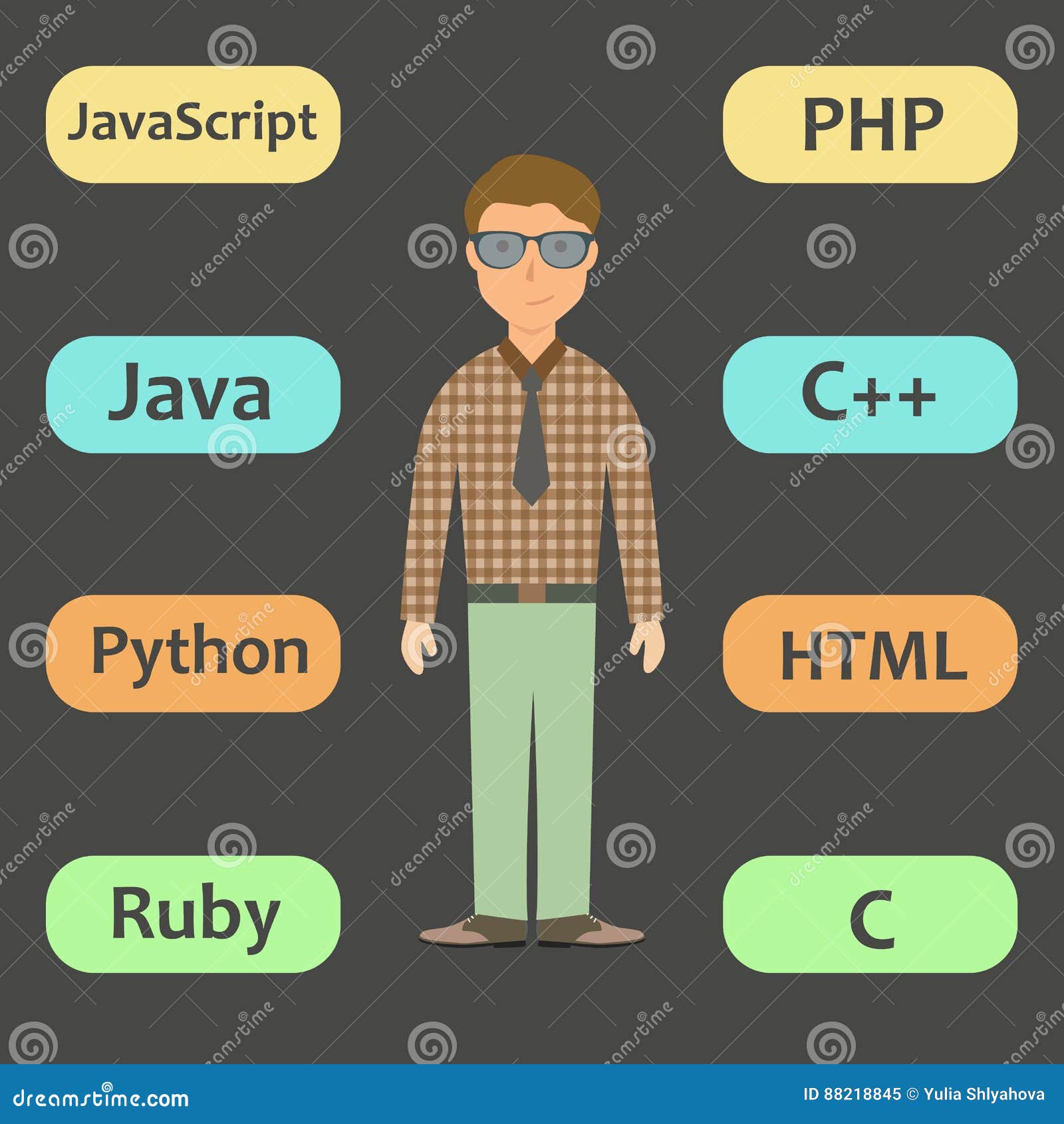 Programmer Working With Modern Programming Language Stock Vector Illustration Of Analyzing