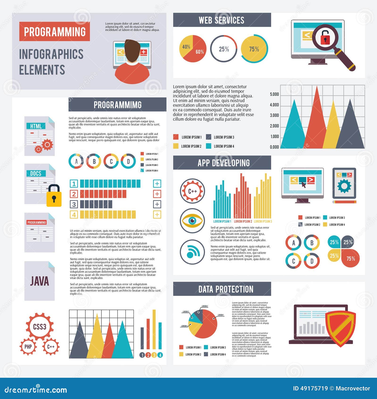 Programmierer Infographics Set Vektor Abbildung - Illustration von ...