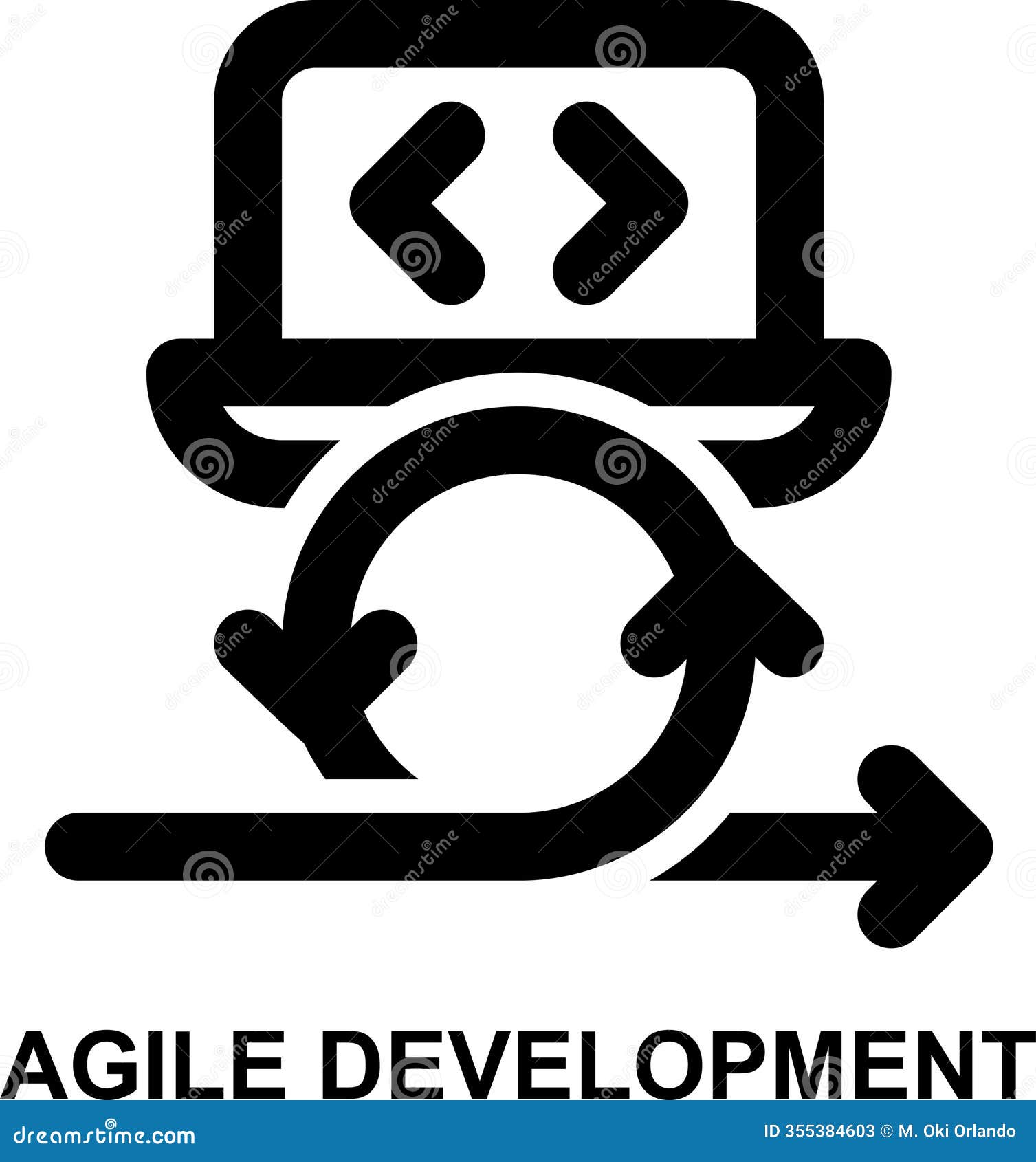 Programming, Coding, Agile, Software Development, Application Development, Agile Development ...