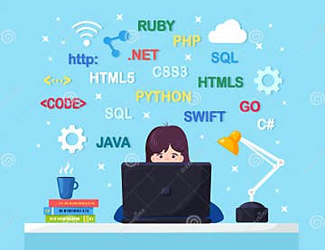 Programming, Coding. Programmer Sitting at Desk and Working. Ofiice ...